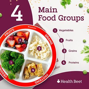 Health Beet Choose MyPlate Portion Plate for Kids, (4 pack) Toddlers - Kids Nutrition Plates with Dividers from