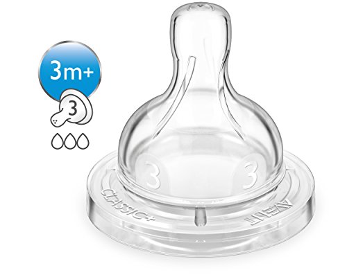 Philips AVENT Anti-Colic Nipple, Clear, Medium Flow, 2 Count (Pack of 1), (SCF423/27)