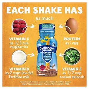 PediaSure Grow & Gain with Immune Support, Kids Protein Shake, 27 Vitamins and Minerals, 7g Protein, Helps Kids Catch Up On Growth, Non-GMO, Gluten-Free, Chocolate 8 Fl Oz (Pack of 6)