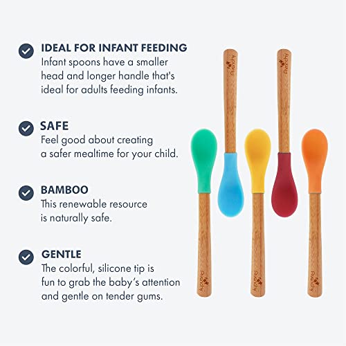 Avanchy® Infant Baby Spoons Bamboo and Silicone Set, Self Feeding Food Utensils, 4 Months Baby Led Weaning, 5 Pack, With Blue Spoon