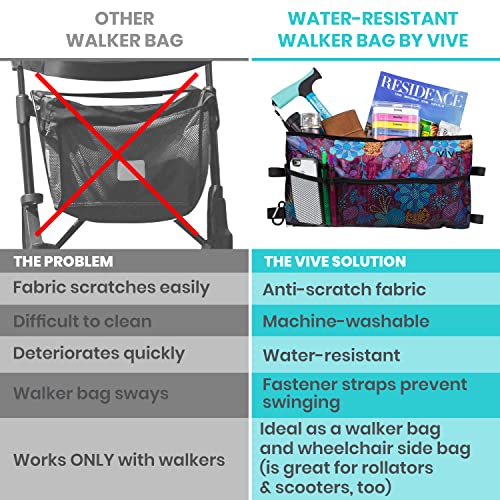 Vive Walker Bag - Accessories Wheelchair Basket Pouch (Water Resistant) - Seniors Caddy Accessory Attachment for Folding, Rolling Walkers - Carry Storage Carrier Tote - Lightweight, Universal Size