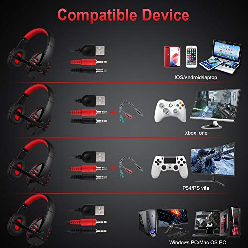 BlueFinger Gaming Keyboard Mouse Headset Combo,USB Wired Crack Backlit Keyboard,114 Keys Letters Glow LED Keyboard,Red LED Light Headset for Laptop PC Computer Work and Game