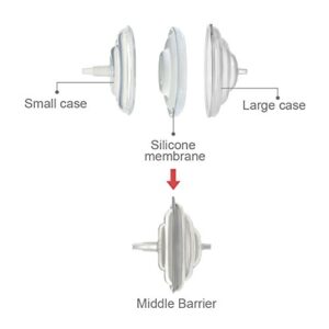 Maymom Tubing Kit for Freemie Cups to Connect to Spectra S1, S2/Avent/Ameda Pumps