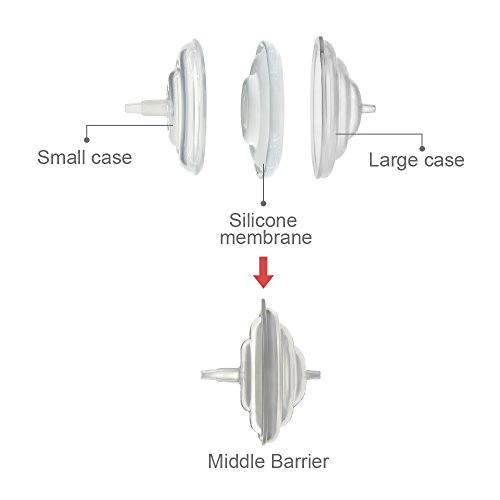 Maymom Tubing Kit for Freemie Cups to Connect to Spectra S1, S2/Avent/Ameda Pumps