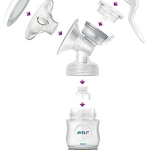 Philips AVENT Breast SCF330/30 Pump Manual, Clear, 1 Count (Pack of 1)