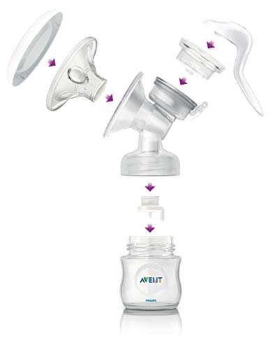 Philips AVENT Breast SCF330/30 Pump Manual, Clear, 1 Count (Pack of 1)