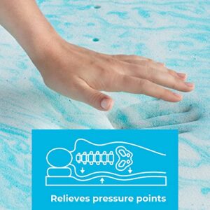 Linenspa 2 Inch Mattress Topper Queen - Gel Swirl Memory Foam Queen Mattress Topper – CertiPUR-US Certified - Queen Foam Pad