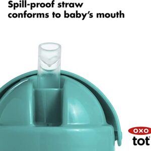 OXO Tot 6 Ounce Transitions Straw Cup with Removable Handles - Teal