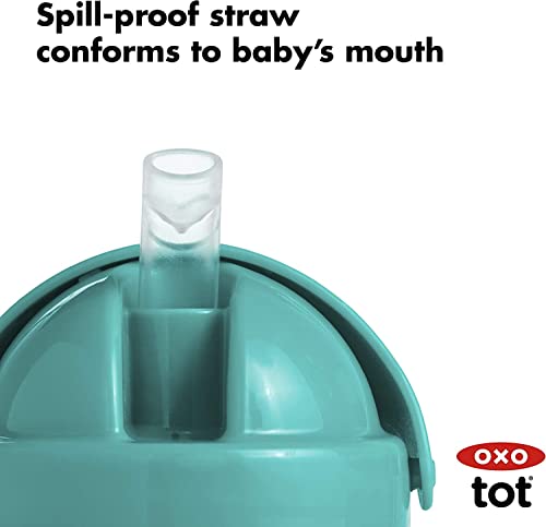 OXO Tot 6 Ounce Transitions Straw Cup with Removable Handles - Teal