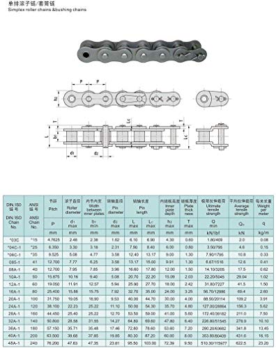 AZSSMUK #35 Roller Chain 5 Feet 40Mn Carbon Steel Material with 1 Connecting Link for Go Kart, Motorcycles, Mini Bike Chain Replacements…