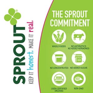 Sprout Organic Baby Food, Stage 3 Pouches, Root Veg & Beef, Creamy Veg & Chicken, Harvest Veg & Chicken Variety Pack, 4 Oz Purees (Pack of 18)