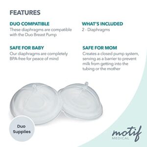 Motif Duo Diaphragms, Replacement Parts for Breast Pump, Protective Barrier