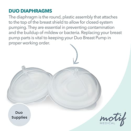 Motif Duo Diaphragms, Replacement Parts for Breast Pump, Protective Barrier