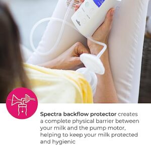 Spectra - Wide Breast Shield Set for Breast Milk Pumps - Small 20 mm