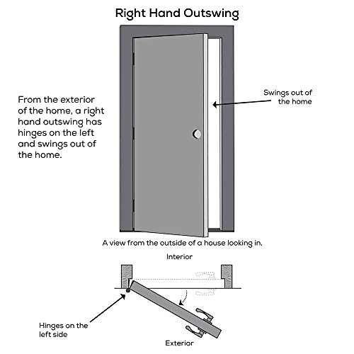 National Door Company ZZ364681R Steel, Primed, Right Hand Outswing, Prehung Front Door, 6-Panel, 30'' x 80",White