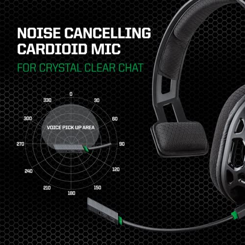 RIG 100HX Open Ear Premium Chat Headset – for Xbox Series X/ S, Xbox One, Playstation PS5, PS4, Nintendo Switch, Mobile, & PC with 3.5mm – Noise Canceling Mic (Black with Urban Camo)