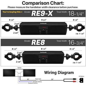 GoHawk RE9-X Gen.3 Waterproof Bluetooth Motorcycle Stereo Speakers LED Soundbar 7/8-1.25 in. Handlebar Mount MP3 Music Player Audio Amplifier System ATV 4 Wheelers USB AUX FM Radio