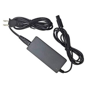 AreMe AC Power Supply Adapter, AV Composite Cable for Gamecube NGC System