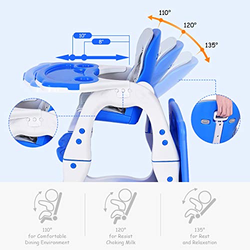 HONEY JOY 5 in 1 High Chair, Convertible Highchair for Babies and Toddlers/Table Chair Set/Booster Seat/Toddler Chair w/Safety Harness, Reclining Backrest, Double Food Tray (Blue)