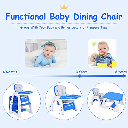 HONEY JOY 5 in 1 High Chair, Convertible Highchair for Babies and Toddlers/Table Chair Set/Booster Seat/Toddler Chair w/Safety Harness, Reclining Backrest, Double Food Tray (Blue)