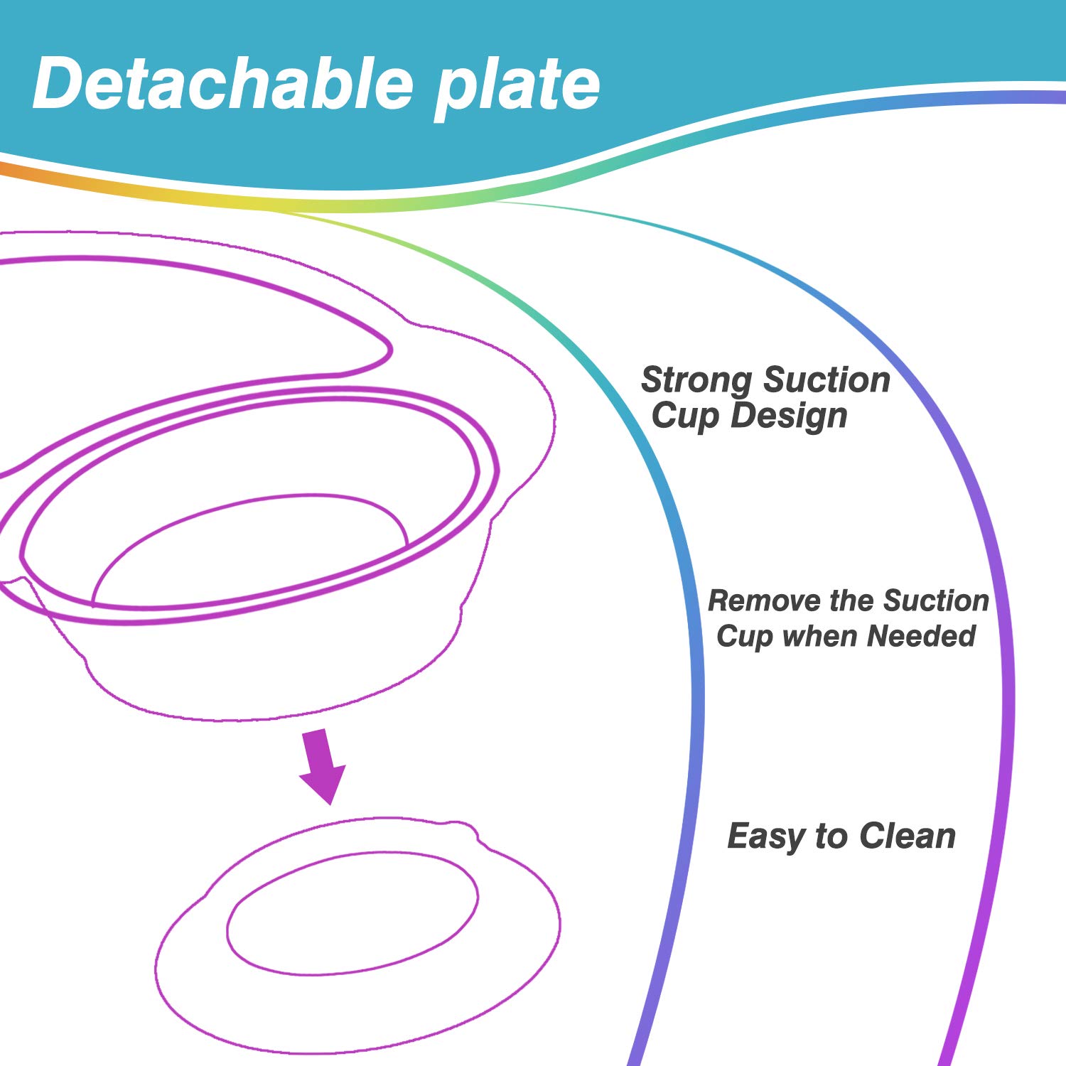 Qshare Toddler Plates, Portable Baby Plates for Toddlers, BPA-Free Strong Suction Plates for Toddlers, Dishwasher and Microwave Safe Silicone Placemat 10x7x1''