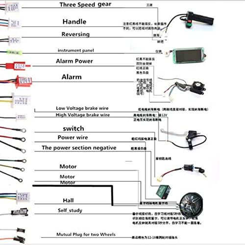 DOMINTY 48-72V 2000W Electric Bicycle Brushless Speed Motor Controller for Electric Scooter e-Bike ATV Go Kart Tricycle Moped