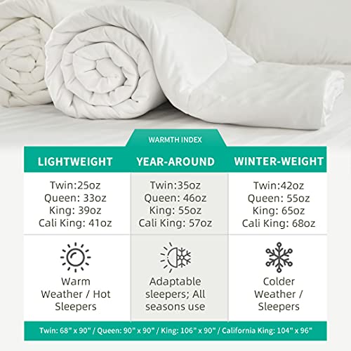 APSMILE All Season Goose Feather Down Comforter Full/Queen Size - Ultra-Soft 750 Fill-Power Hotel Collection Duvet Insert Fluffy Medium Warm Quilt Comforter with Corner Tabs(90x90, White)