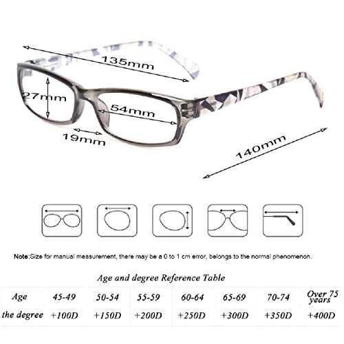 Kerecsen Reading Glasses 5 Pairs Fashion Ladies Readers Spring Hinge with Pattern Print Eyeglasses for Women (5 Pack Mix Color, 2.25)