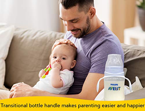 Baby Bottle Handles for Philips Avent Anti-Colic and AirFree Vent Baby Bottles, Compatible Avent Bottle Holder for Baby, 2 Count