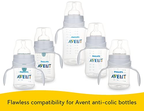 Baby Bottle Handles for Philips Avent Anti-Colic and AirFree Vent Baby Bottles, Compatible Avent Bottle Holder for Baby, 2 Count