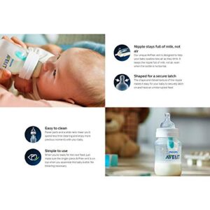 Philips AVENT Anti-Colic Bottle with Air-Free Vent, SCF405/34, Blue, 9 Ounce (Pack of 3)