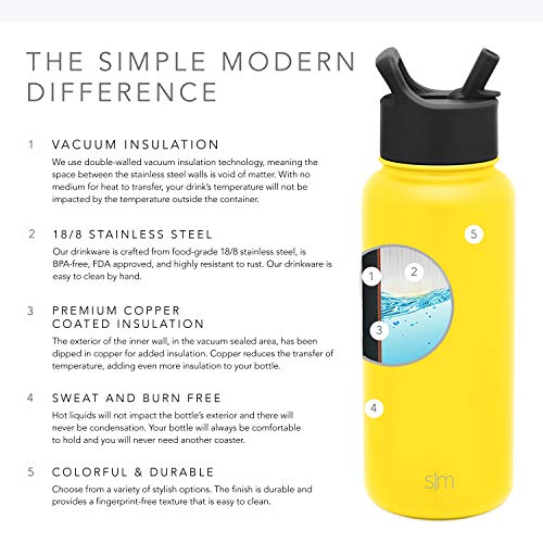 Simple Modern Water Bottle with Straw Lid Vacuum Insulated Stainless Steel Metal Thermos Bottles | Reusable Leak Proof BPA-Free Flask for Gym Sports | Summit Collection | 32oz, Sunshine Yellow