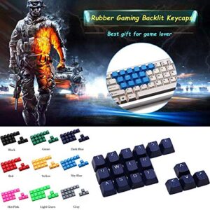 Rubber Gaming Backlit Keycaps Set - for Cherry MX Mechanical Keyboards Compatible OEM Include Key Puller (Dark Blue)