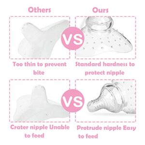 2 Pack Nipple Shields for Nursing Newborn 20mm, Nippleshield for Breastfeeding Nursing Mothers with Inverted & Sore Nipple with Carrying Case