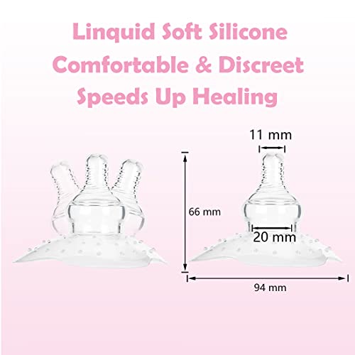 2 Pack Nipple Shields for Nursing Newborn 20mm, Nippleshield for Breastfeeding Nursing Mothers with Inverted & Sore Nipple with Carrying Case