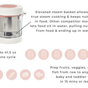 BEABA Babycook Neo, Glass Baby Food Maker, Glass 4 in 1 Steam Cooker & Blender, Comes with Stainless Steel Basket and Reservoir, Cook at Home, 5.5 Cup Capacity (Cloud)