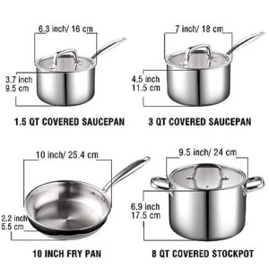 Cook N Home 7-Piece Tri-Ply Clad Stainless Steel Cookware Set, Silver,2644