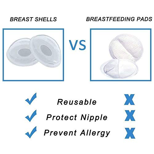 Breast Milk Leaking Storage Collection Shell Nursing Mom for Breastfeeding Nipple Cups Reusable Washable(2 Pack)