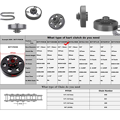 MOOSUN Minibike Go Kart Clutch 3/4" Bore 10 Tooth with #40/41/420 Chain