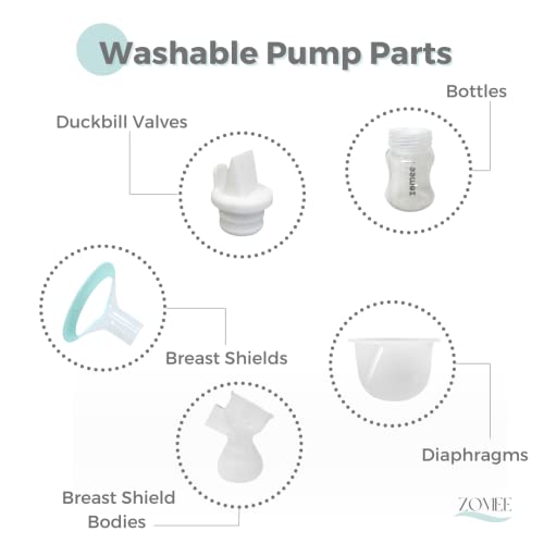 Zomee Breast Shield Kit Replacement Set (Double Pumping Set) Size 24mm