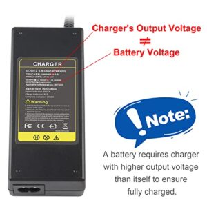 Fancy Buying 44V Charger for 36V 1.5A Battery Razor MX500 MX650, GT GT750, Izip I600 I750 I1000 Mongoose M750 Electric Scooter with 3-Pin Male XLR Connector