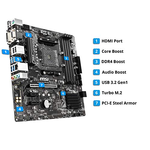 MSI ProSeries AMD Ryzen 2ND and 3rd Gen AM4 M.2 USB 3 DDR4 D-Sub DVI HDMI Micro-ATX Motherboard (B450M PRO-VDH Max)