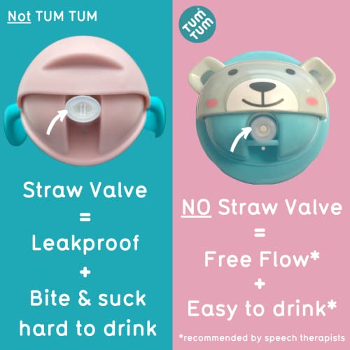 TUM TUM Tippy Up Free Flow Sippy Cup (No Valve), Sippy Cup for Toddlers, 200ml, BPA Free (Kevin Koala)