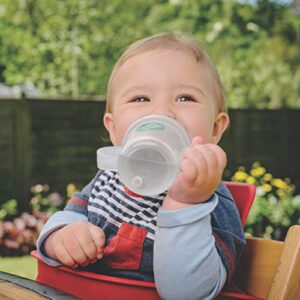 TUM TUM Tippy Up Free Flow Sippy Cup (No Valve), Sippy Cup for Toddlers, 200ml, BPA Free (Kevin Koala)