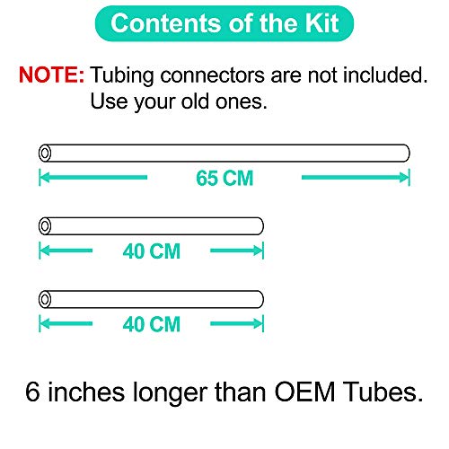 Nenesupply Tubing Compatible with Lansinoh Breast Pump. Not Original Lansinoh Pump Parts Replace Lansinoh Tubing. Use on Lansinoh Signature Pro and Lansinoh Smartpump (Tubing)