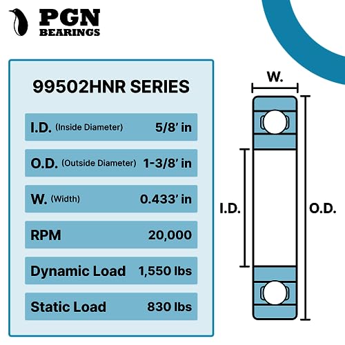 (4 Qty) PGN - 99502HNR Snap Ring & Sealed Ball Bearing - 5/8"x1-3/8"x7/16" - Replacement for Go Kart - Wheel Hub - Mini Bikes and Lawn Mowers