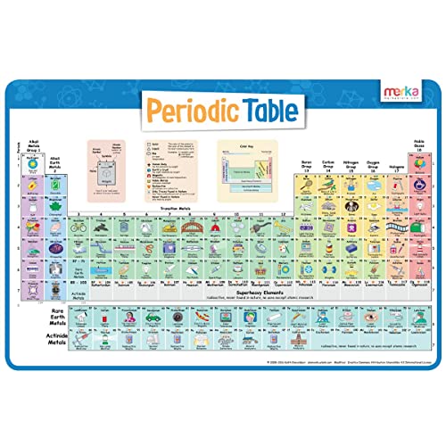 merka Kids Placemat Educational Placemats Periodic Table for Kids Chemistry Learning Placemat Kids Placemat for Dining Table