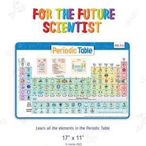 merka Kids Placemat Educational Placemats Periodic Table for Kids Chemistry Learning Placemat Kids Placemat for Dining Table