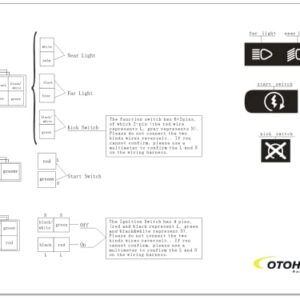 Complete Electrics Wiring Harness Stator Coil CDI Solenoid Relay Spark Plug for 4 Wheelers Stroke ATV （50cc 70cc 110cc 125cc） Pit Quad Dirt Bike taotao Go Kart by OTOHANS AUTOMOTIVE