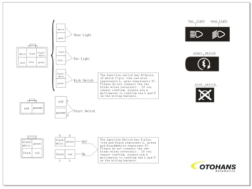 Complete Electrics Wiring Harness Stator Coil CDI Solenoid Relay Spark Plug for 4 Wheelers Stroke ATV （50cc 70cc 110cc 125cc） Pit Quad Dirt Bike taotao Go Kart by OTOHANS AUTOMOTIVE